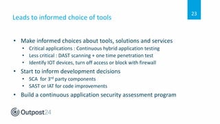Outpost24 webinar - Demystifying Web Application Security with Attack Surface Visibility | PPT
