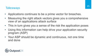 Outpost24 webinar - Demystifying Web Application Security with Attack Surface Visibility | PPT