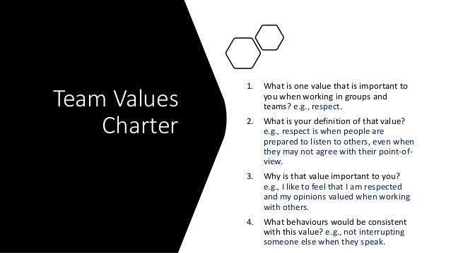 Developing A Team Values Charter | PPTX