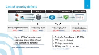 Outpost24 Webinar - DevOps to DevSecOps: delivering quality and secure development from the ...