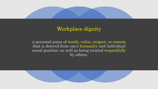 Dignity at Work—How to Remove the Barriers and Threats | PPTX | Careers