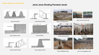 WEBINAR DINDING PENAHAN TANAH DAN KINGPOST SEBAGAI STRUTTING BANGUNAN ...