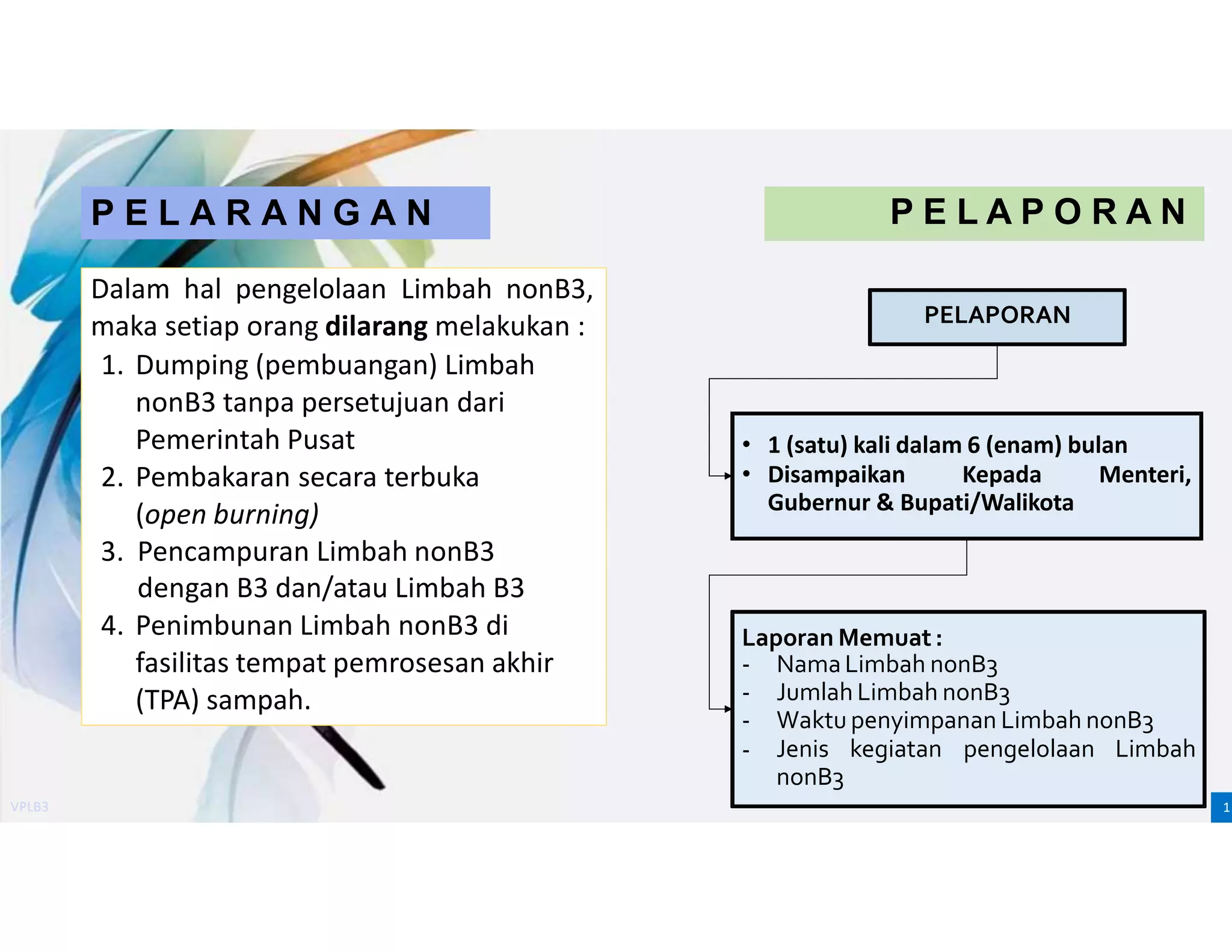 WebinarDir_Pengelolaan FABA_MKI_5April21 (1).pptx