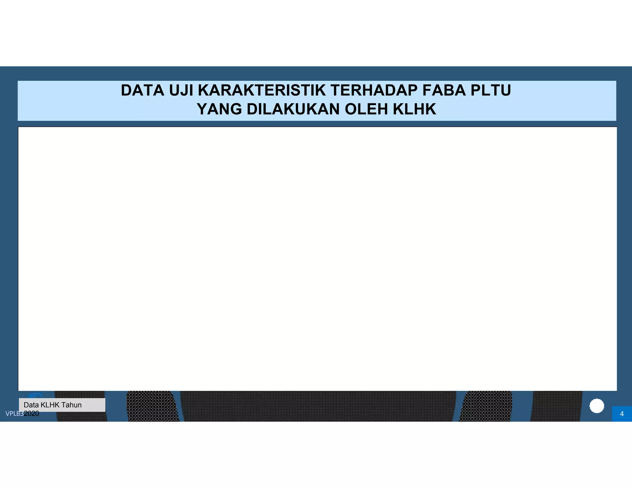 WebinarDir_Pengelolaan FABA_MKI_5April21 (1).pptx
