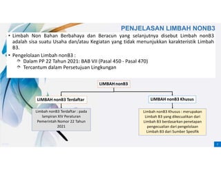 WebinarDir_Pengelolaan FABA_MKI_5April21 (1).pptx