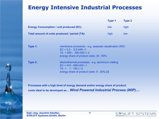 Webinar - Wind Powered Industrial Process : Seawater Desalination | PPT
