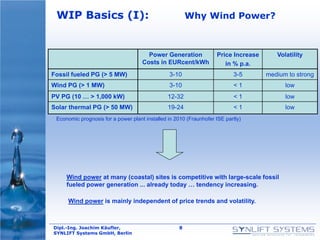 Webinar - Wind Powered Industrial Process : Seawater Desalination | PPT