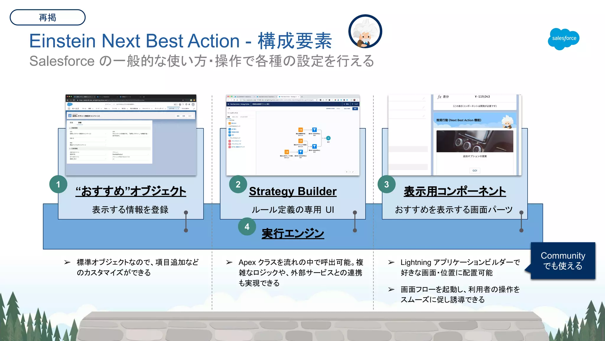 Einstein Next Best Action を試してみよう | PDF