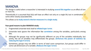 Introduction to Research Methodology & Designs: from Theory to Practice ...