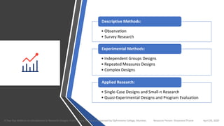 Introduction to Research Methodology & Designs: from Theory to Practice ...