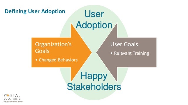 User Adoption Strategy Template - prntbl.concejomunicipaldechinu.gov.co