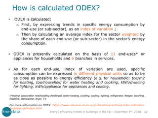Energy efficiency trends in buildings in the EU | PPT