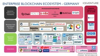 Enterprise Blockchains – A Pragmatic & Realistic Guide for CIOs/CDOS | PPT