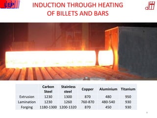 Induction heating of bars and billets | PDF