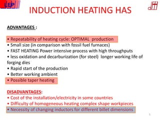 Induction heating of bars and billets | PDF