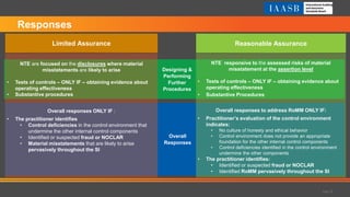 IAASB Webinar on Assurance on Sustainability Reporting | PPTX