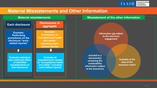 IAASB Webinar on Assurance on Sustainability Reporting | PPTX