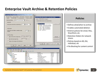 Intelligent Information Management: Archive & eDiscovery | PPTX ...