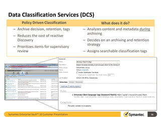 Intelligent Information Management: Archive & eDiscovery | PPTX ...