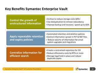Intelligent Information Management: Archive & eDiscovery | PPTX | Databases | Computer Software ...