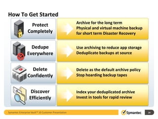 Intelligent Information Management: Archive & eDiscovery | PPTX | Databases | Computer Software ...