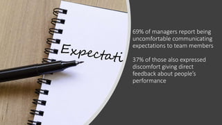 The Seven Keys to Managing Expectations | PPTX | Business ...