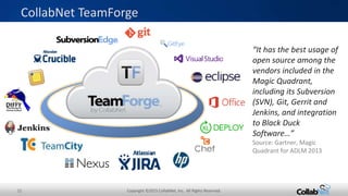Expedite Enterprise Software Development with JIRA®, TeamForge® SCM, and Jenkins | PPT
