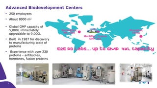 Key Considerations & Case Study for Building a cGMP Biomanufacturing ...