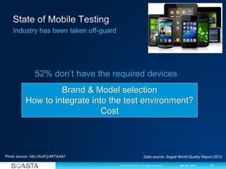 Closing the Mobile App Quality Gap webinar | PPTX