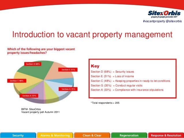 Vacant Property Management Webinar