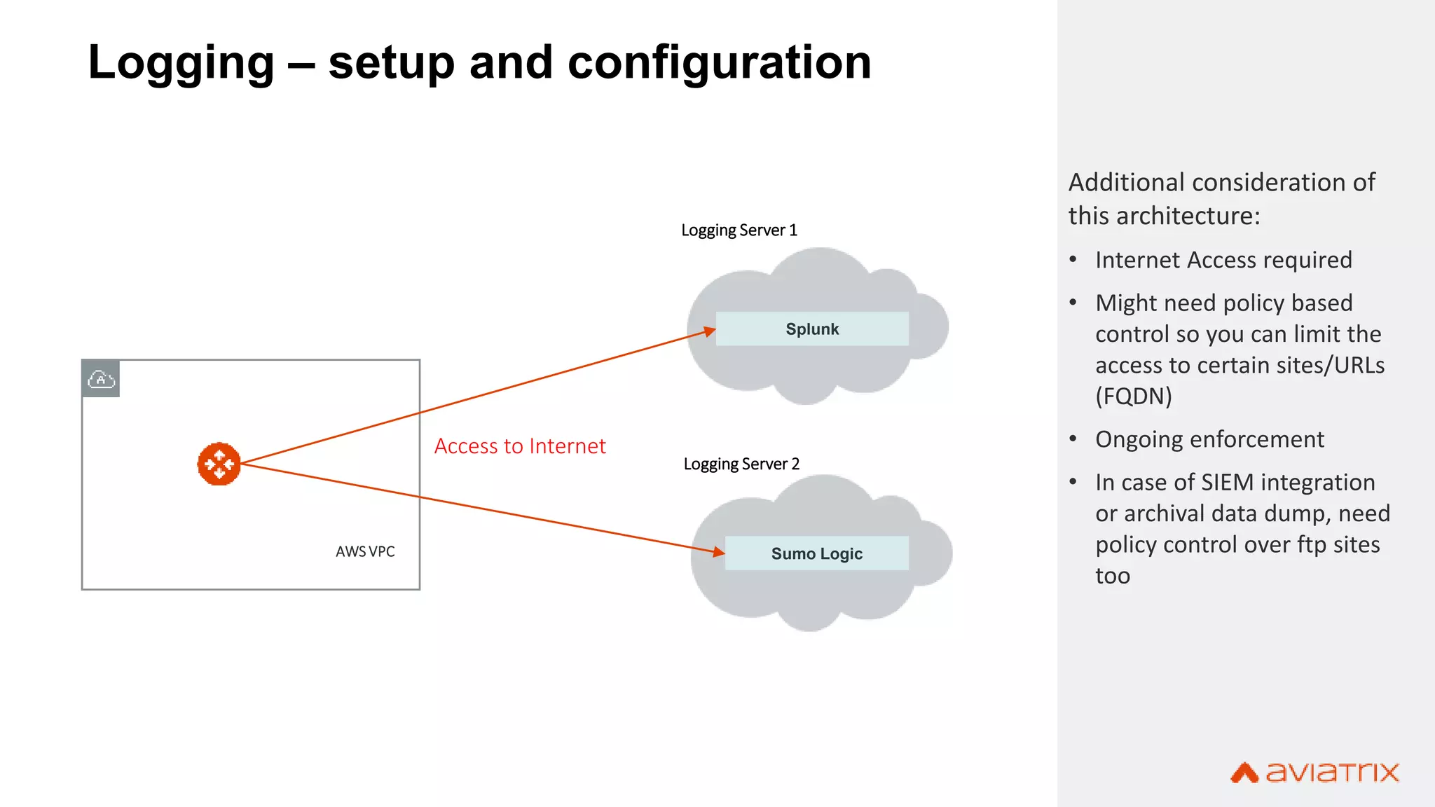 Getting the Most Value from Your Aviatrix Controller & Gateways | PPTX
