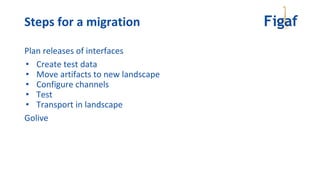 Automate SAP PI/PO Migration | PPTX