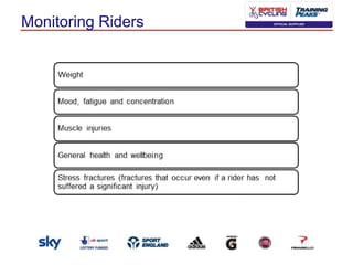 Coaching for Women and Girls, presented by Andrew Kirkland, PhD. | PPTX