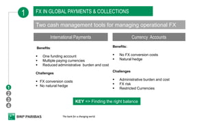 5 steps to improved foreign currency management | PPTX