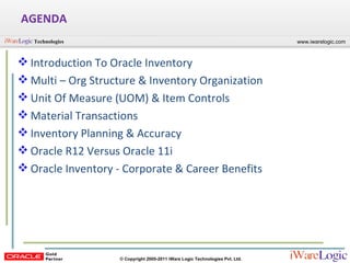 Capsulization of Oracle Inventory | PPT