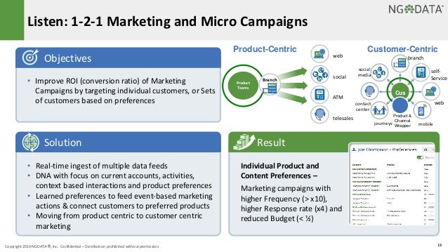Go Beyond Pretty Graphs