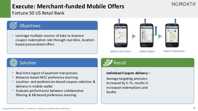 Go Beyond Pretty Graphs