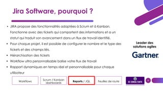 Jira Cloud : Le monitoring via dashboards | PPT