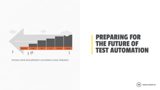 The future of test automation | PPTX