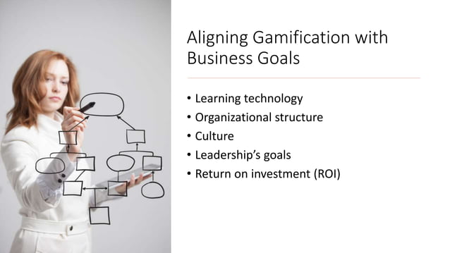 Implementing a Gamification Strategy for Your Organization with Adobe ...