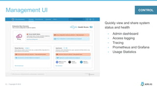 Gloo 1.0 - API Gateway Overview and Demo | PDF