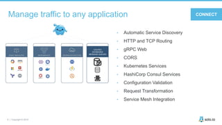 Gloo 1.0 - API Gateway Overview and Demo | PDF