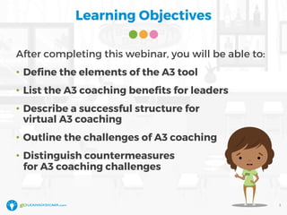 Webinar: Going Virtual - How to Coach Problem Solvers on A3s | PPT