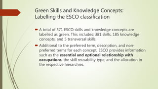 GREEN SKILLS AND GREEN JOBS | PPTX