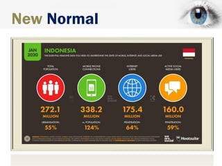 webinar halodoc 5 juni 2021.pdf