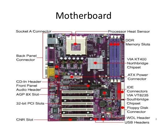 Webinar hardware presentation1