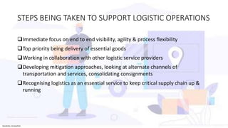 Humanitarian Logistics | PPT
