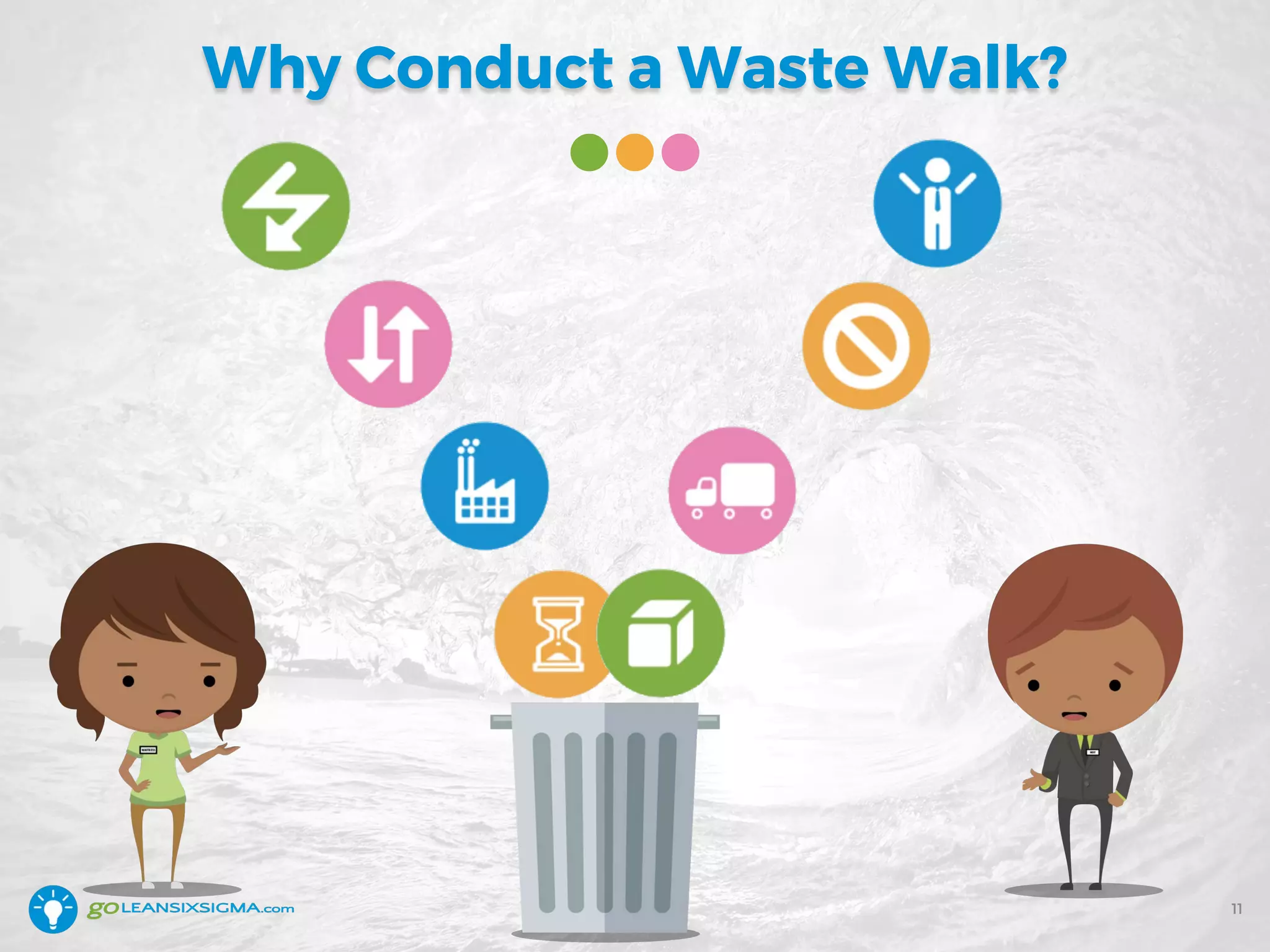 WEBINAR: How to Conduct an 8 Wastes “Waste Walk” | PDF