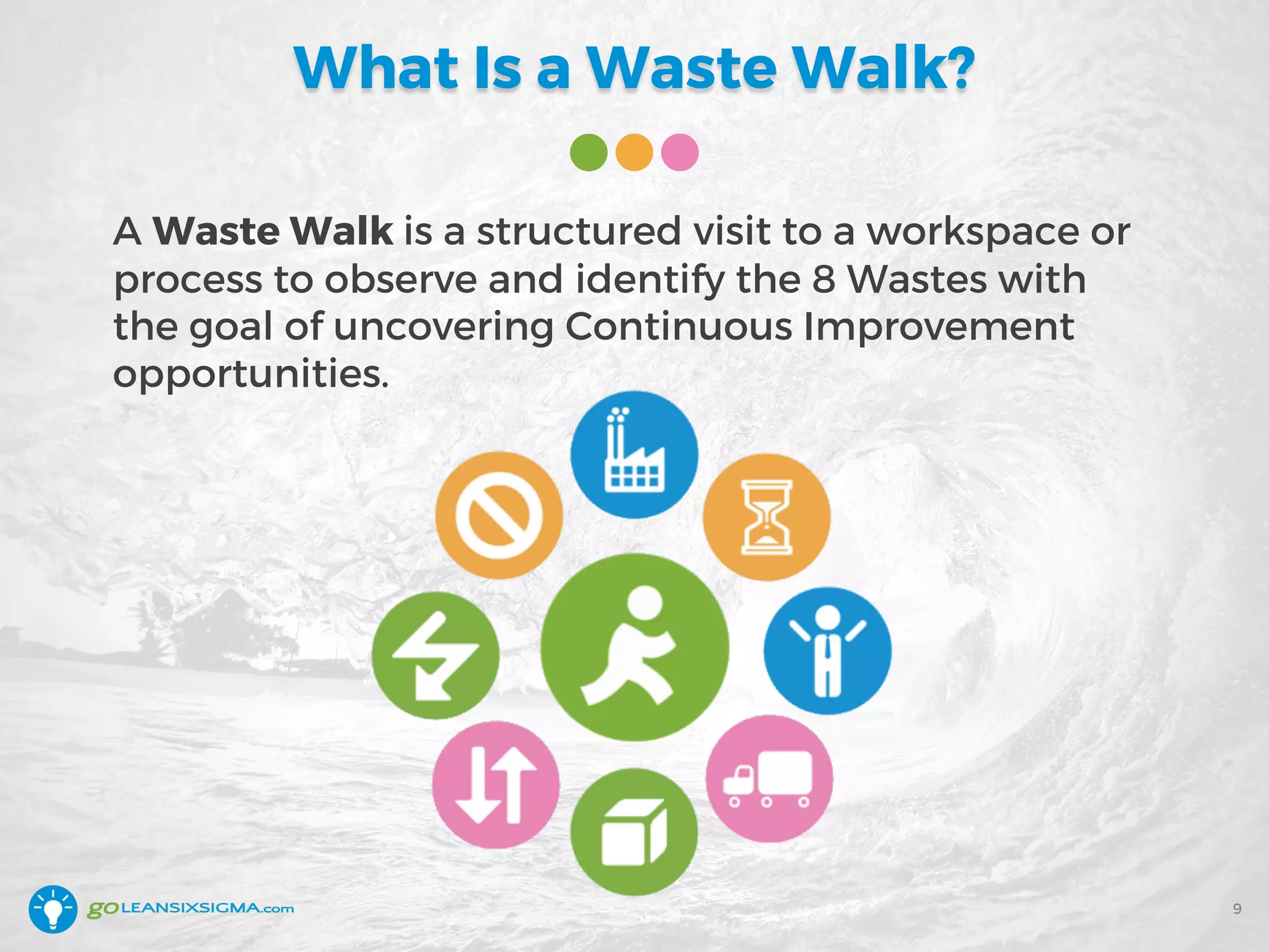 WEBINAR: How to Conduct an 8 Wastes “Waste Walk” | PDF