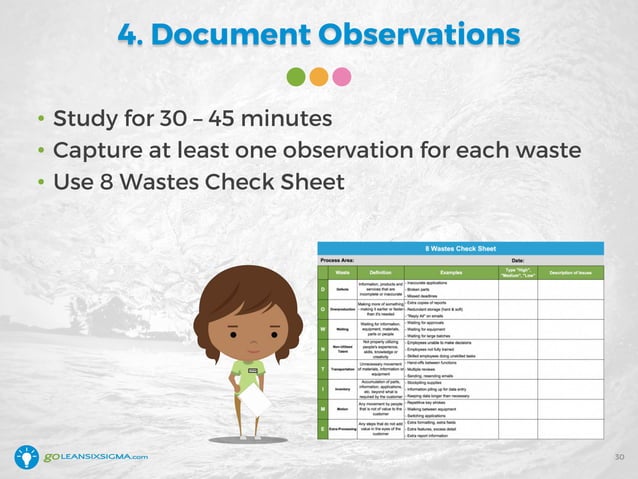 WEBINAR: How to Conduct an 8 Wastes “Waste Walk” | PDF | Web ...